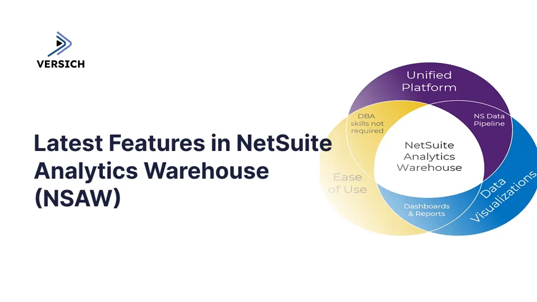 Latest Features In Netsuite Analytics Warehouse Nsaw Versich